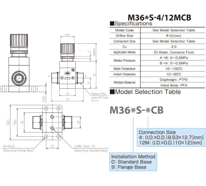 Advance ElectricManual (Multi-Turn) Shut-Off Valve - Mega Valve ...