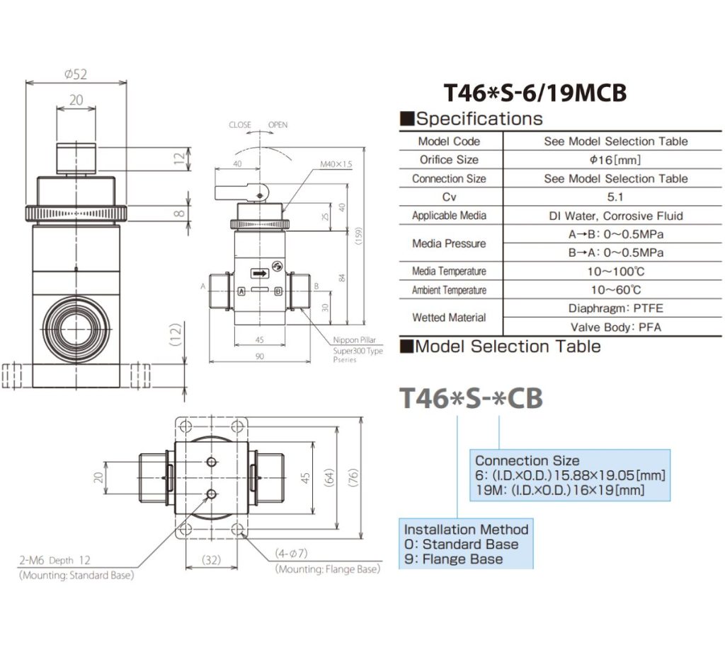 Advance ElectricManual (Toggle) Shut-Off Valve - Mega Valve & Fitting ...