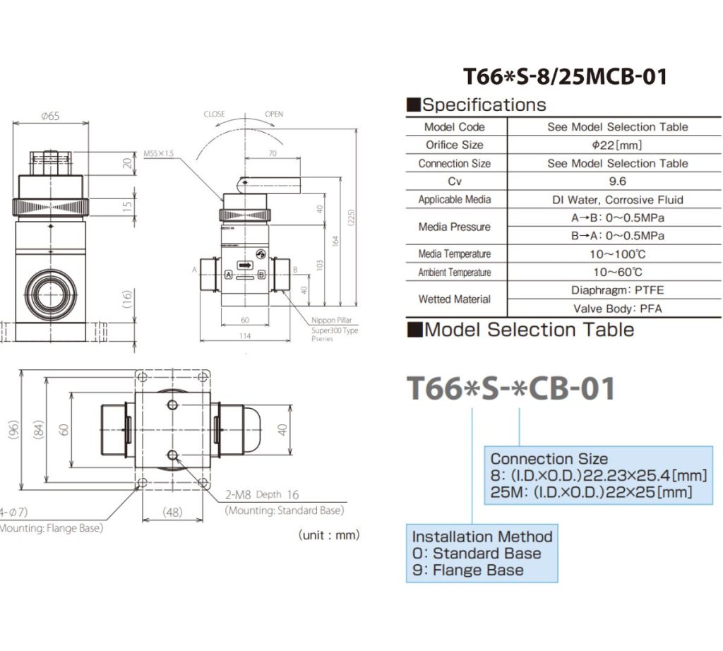Advance Electricmanual Toggle Shut Off Valve Mega Valve And Fitting