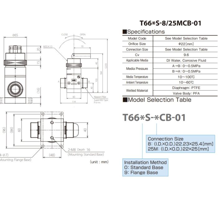 Advance ElectricManual (Toggle) Shut-Off Valve - Mega Valve & Fitting ...