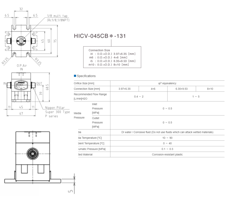 Advance ElectricPressure Control Valve HICV Series - Mega Valve ...