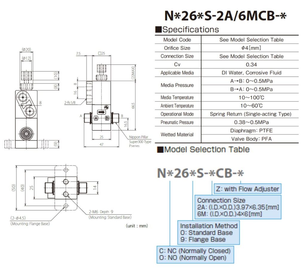Advance ElectricPneumatic Shut-Off Valve - Mega Valve & Fitting Pte Ltd