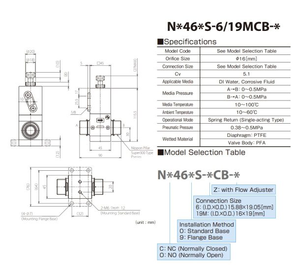 Advance ElectricPneumatic Shut-Off Valve - Mega Valve & Fitting Pte Ltd