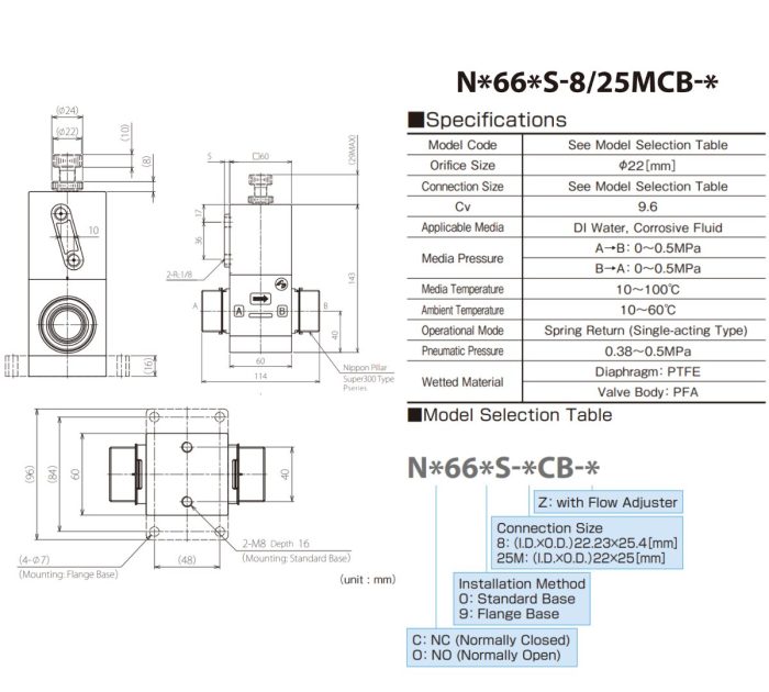 Advance ElectricPneumatic Shut-Off Valve - Mega Valve & Fitting Pte Ltd
