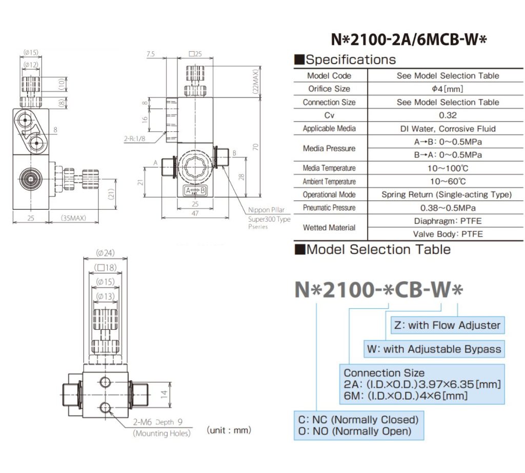 Advance ElectricPneumatic Shut-Off Valve - Mega Valve & Fitting Pte Ltd