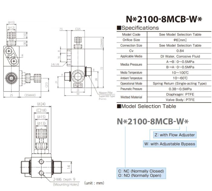 Advance ElectricPneumatic Shut-Off Valve - Mega Valve & Fitting Pte Ltd