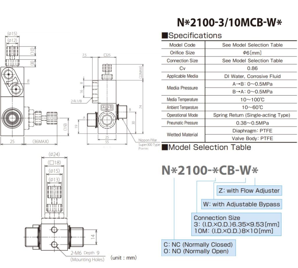 Advance ElectricPneumatic Shut-Off Valve - Mega Valve & Fitting Pte Ltd