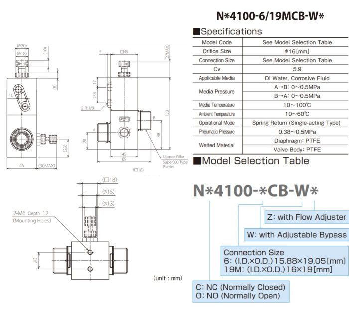 Advance ElectricPneumatic Shut-Off Valve - Mega Valve & Fitting Pte Ltd