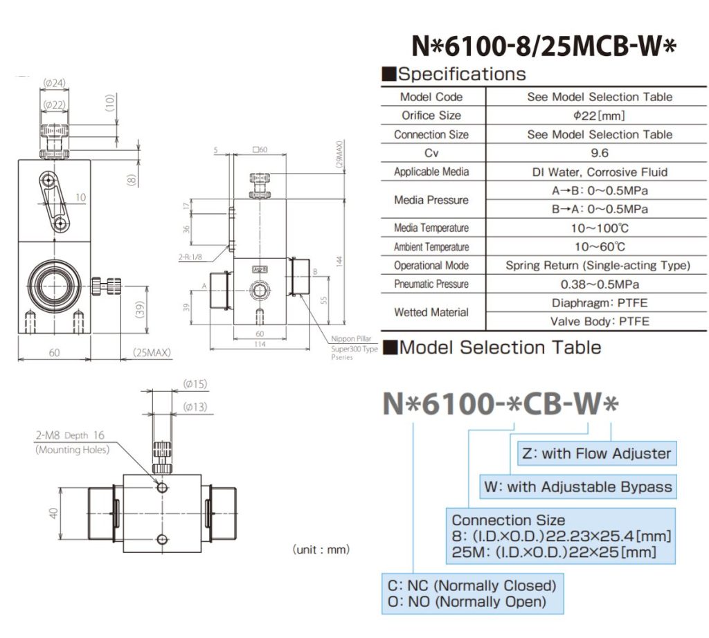 Advance ElectricPneumatic Shut-Off Valve - Mega Valve & Fitting Pte Ltd