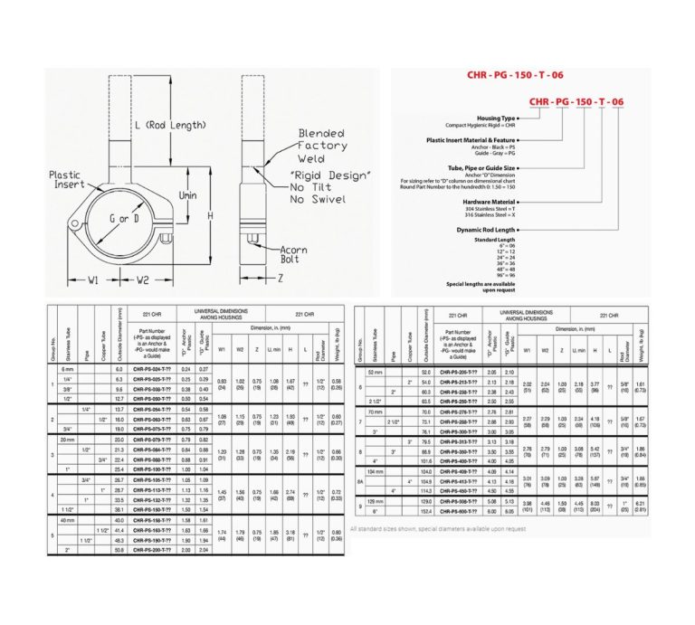 Behringer CHR Rigid Mount Hanger - Mega Valve & Fitting Pte Ltd