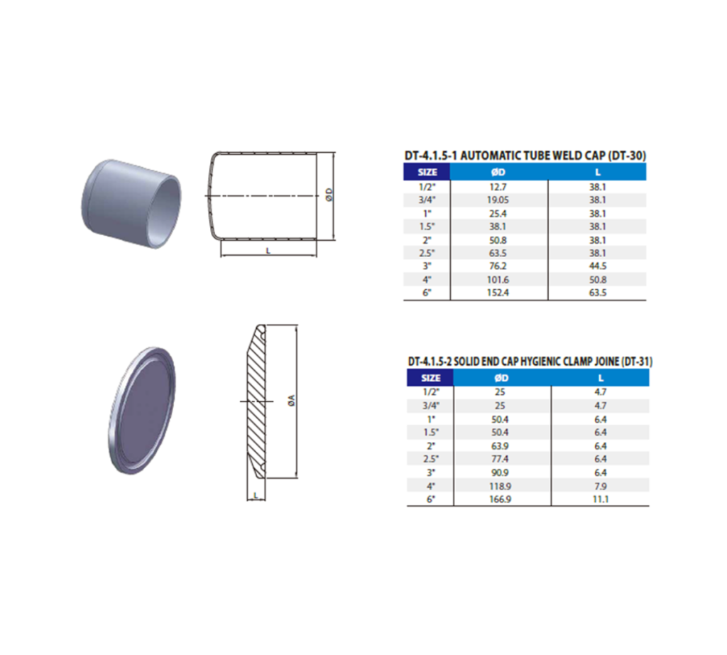 CSE BPE Automatic Tube Weld Cap (DT-30) - Mega Valve & Fitting Pte Ltd