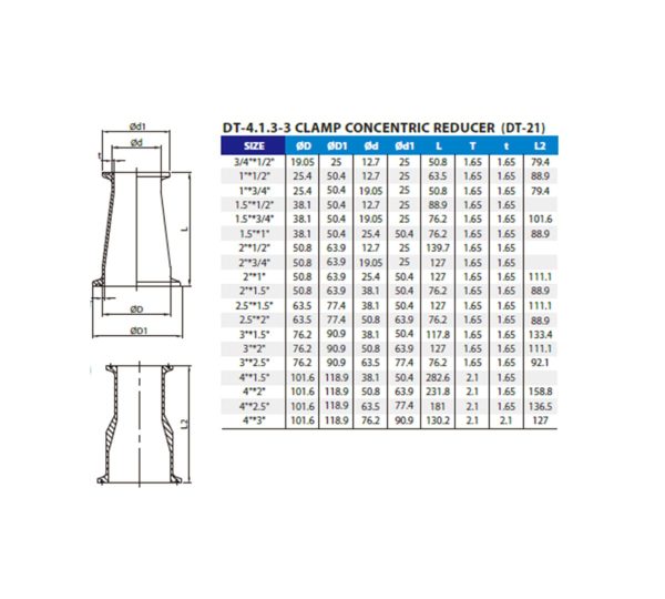 CSE BPE Clamp Concentric Reducer (DT-21) - Mega Valve & Fitting Pte Ltd