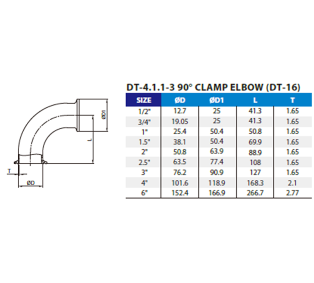 CSE BPE 90° Clamp Elbow (DT-16) - Mega Valve & Fitting Pte Ltd
