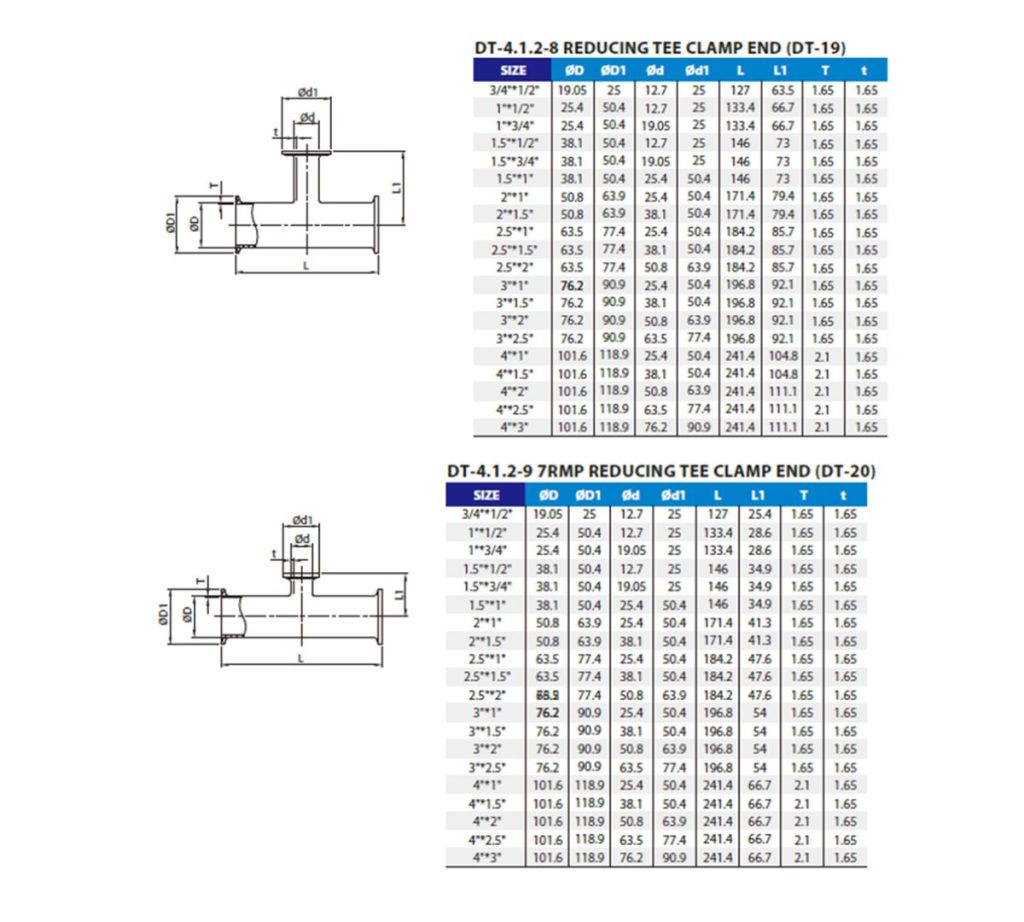 CSE BPE Reducing Tee Clamp End (DT-19) - Mega Valve & Fitting Pte Ltd