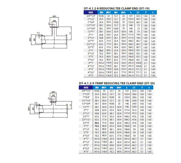 CSE BPE Reducing Tee Clamp End (DT-19) - Mega Valve & Fitting Pte Ltd