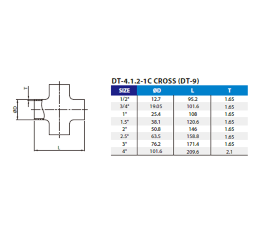 CSE BPE Cross Tee (DT-9) - Mega Valve & Fitting Pte Ltd