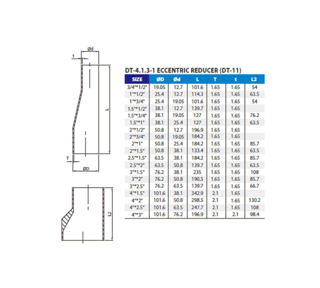 CSE BPE Eccentric Reducer (DT-11) - Mega Valve & Fitting Pte Ltd