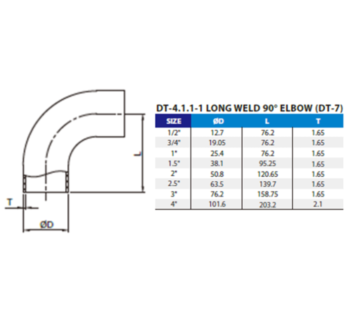 CSE BPE Long Weld 90° Elbow (DT-7) - Mega Valve & Fitting Pte Ltd