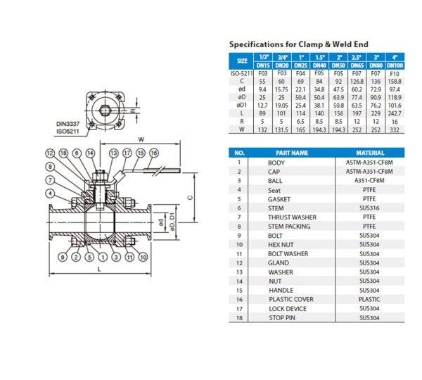 CSE Ball Valve Clamp End - Mega Valve & Fitting Pte Ltd