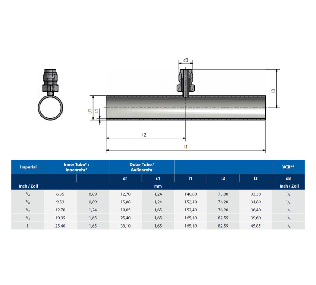 DockweilerCoaxial Purge Tee - Mega Valve & Fitting Pte Ltd