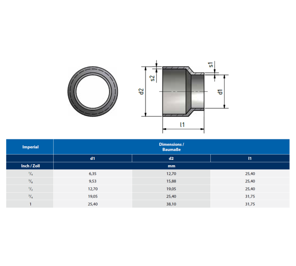 DockweilerCoaxial Terminator - Mega Valve & Fitting Pte Ltd