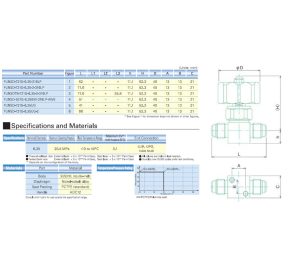 Fujikin FUNSD Diaphragm Valve - Mega Valve & Fitting Pte Ltd