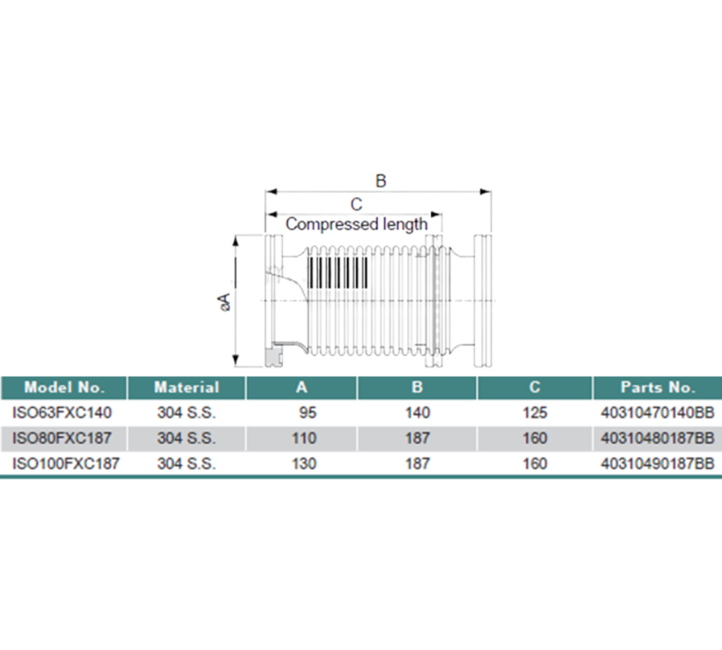 HTC ISO Compressible Bellow - Mega Valve & Fitting Pte Ltd
