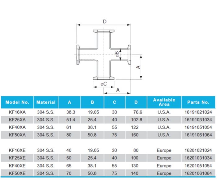 HTC KF 4-Way Cross - Mega Valve & Fitting Pte Ltd