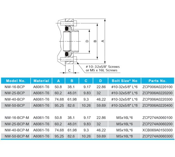 HTC KF Bulkhead Clamp - Mega Valve & Fitting Pte Ltd