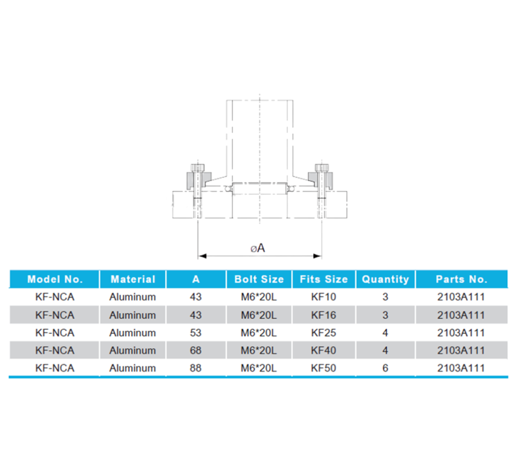 HTC KF Nail Clamp ALU - Mega Valve & Fitting Pte Ltd