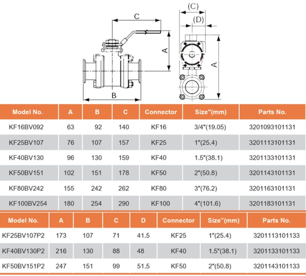 HTC Ball Valve - Mega Valve & Fitting Pte Ltd