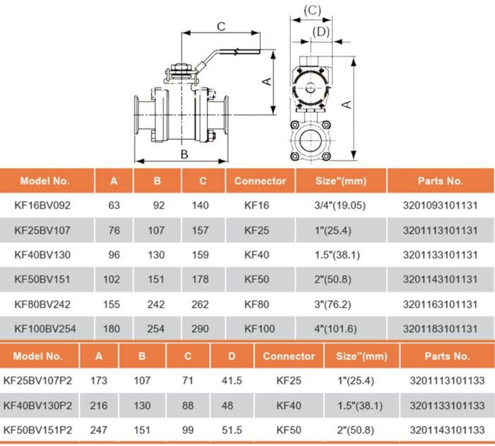 HTC Ball Valve - Mega Valve & Fitting Pte Ltd
