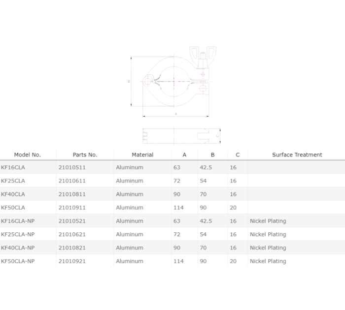 HTC KF Wing Nut Clamp ALU - Mega Valve & Fitting Pte Ltd