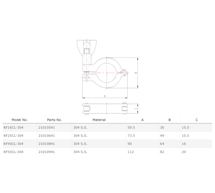 HTC KF Wing Nut Clamp SS304 - Mega Valve & Fitting Pte Ltd
