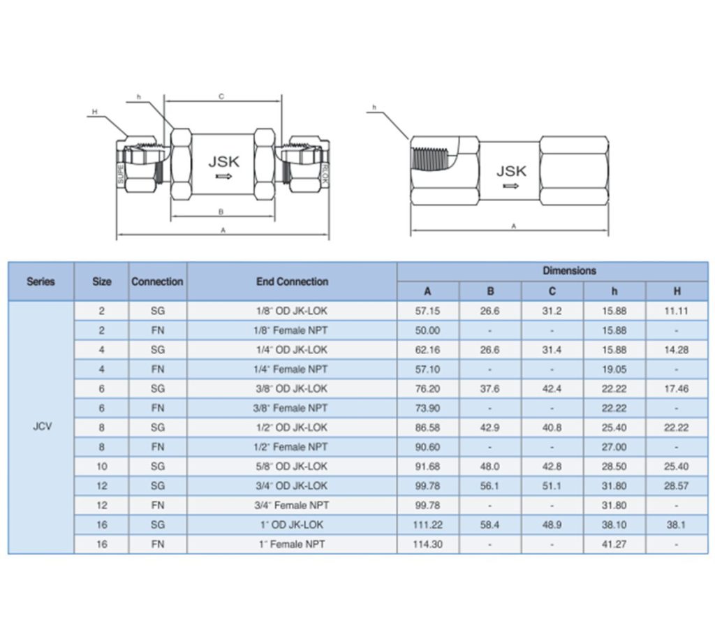 JSK Check Valve - Mega Valve & Fitting Pte Ltd