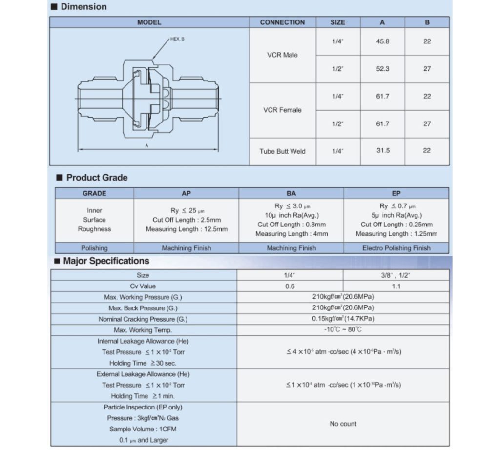 JSK Check Valve - Mega Valve & Fitting Pte Ltd