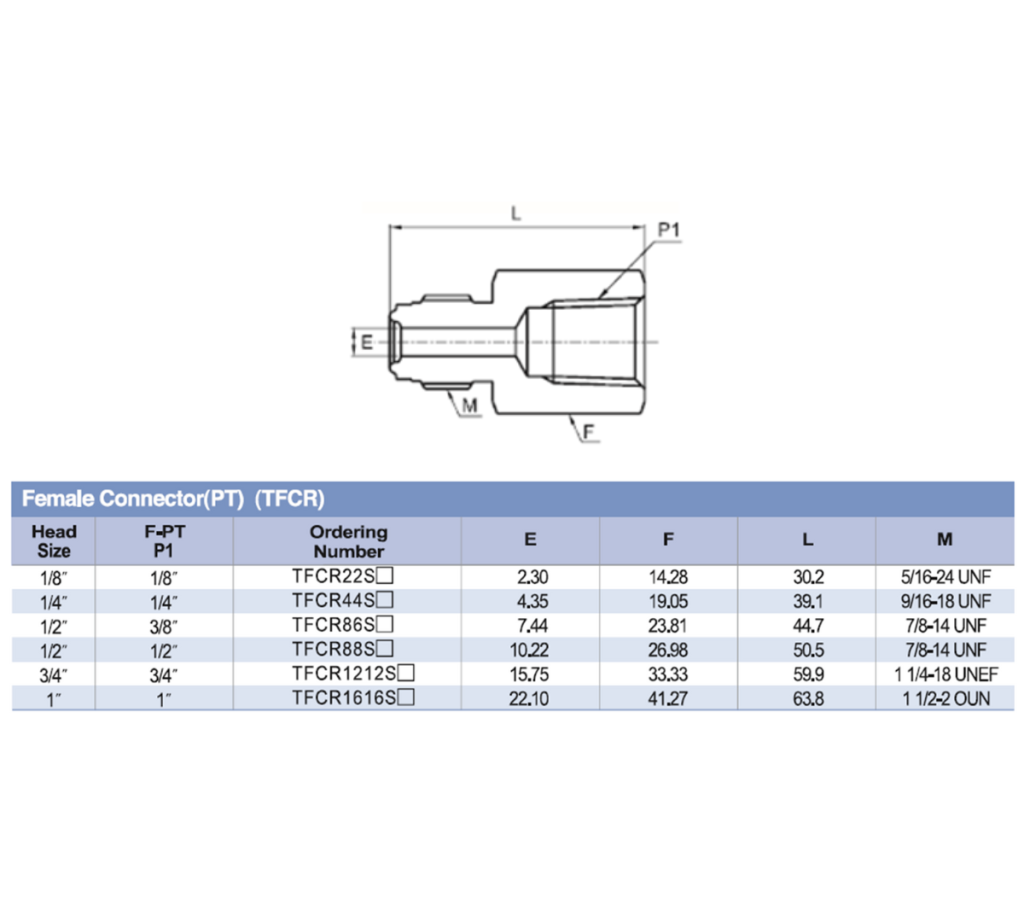 JSK Female Connector (PT) - Mega Valve & Fitting Pte Ltd