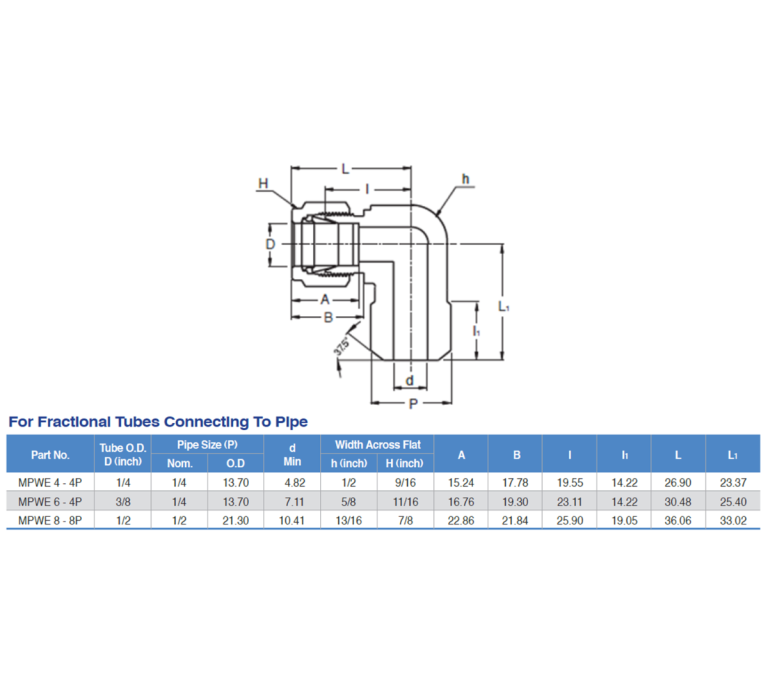 JSK Male Pipe Weld Elbow - Mega Valve & Fitting Pte Ltd