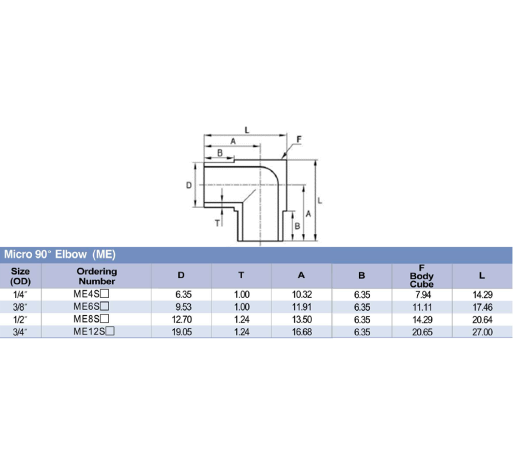 JSK Micro 90° Elbow - Mega Valve & Fitting Pte Ltd