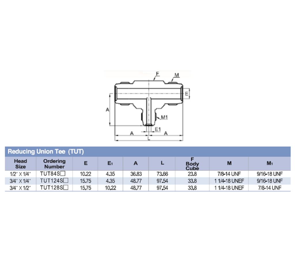 JSK Reducing Union Tee - Mega Valve & Fitting Pte Ltd