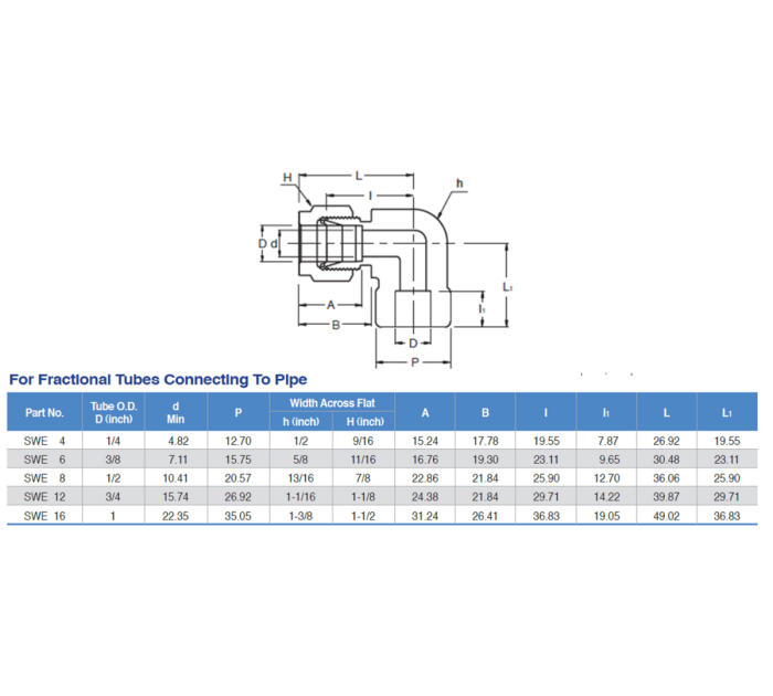 JSK Socket Weld Elbow - Mega Valve & Fitting Pte Ltd