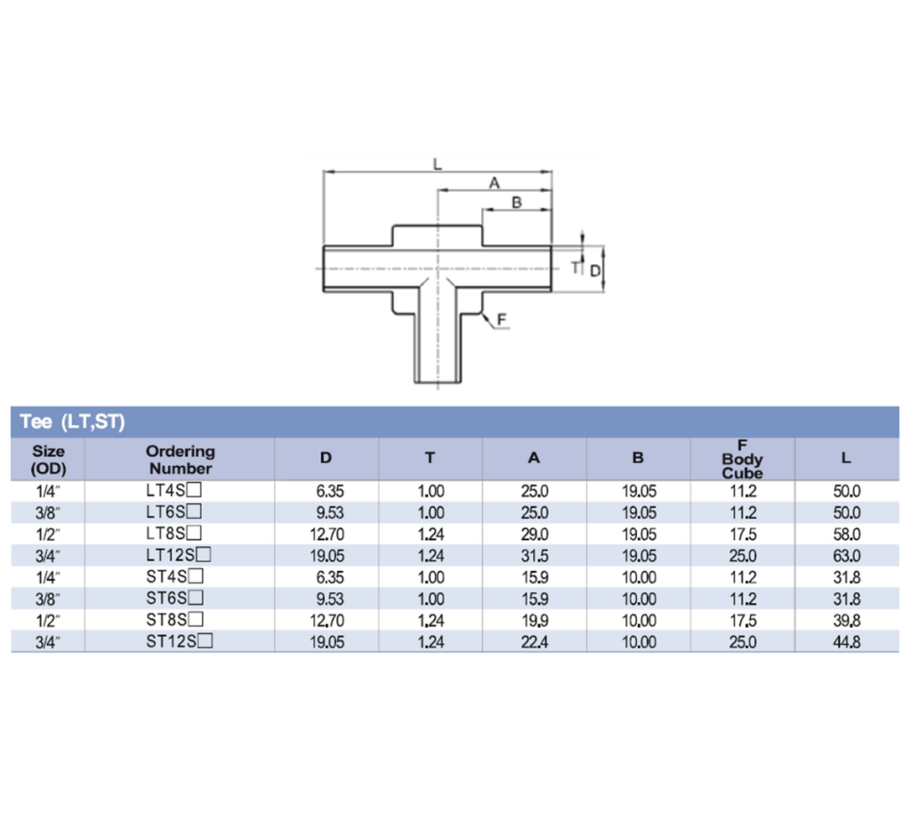JSK Forged Weld Fittings - Tee - Mega Valve & Fitting Pte Ltd