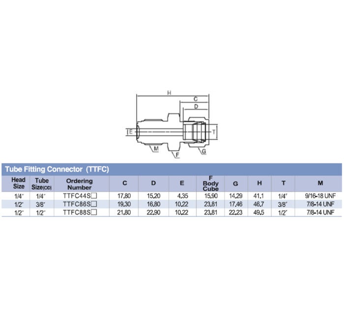 JSK Tube Fitting Connector - Mega Valve & Fitting Pte Ltd