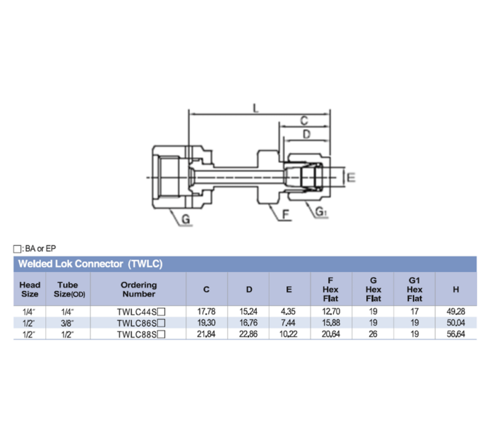 JSK Welded Lok Connector - Mega Valve & Fitting Pte Ltd