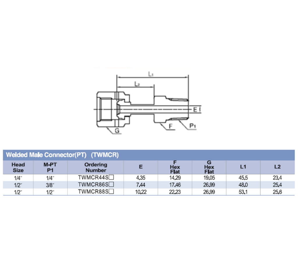 JSK Welded Male Connector (PT) - Mega Valve & Fitting Pte Ltd