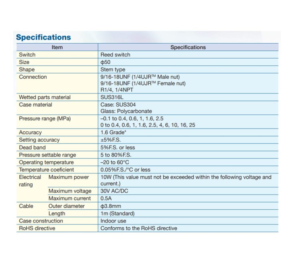 Nagano KeikiPressure Switch - Mega Valve & Fitting Pte Ltd