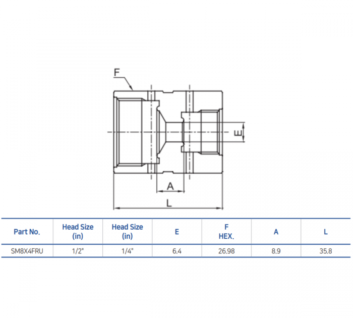 BMT Double Female Reducing Union - Mega Valve & Fitting Pte Ltd