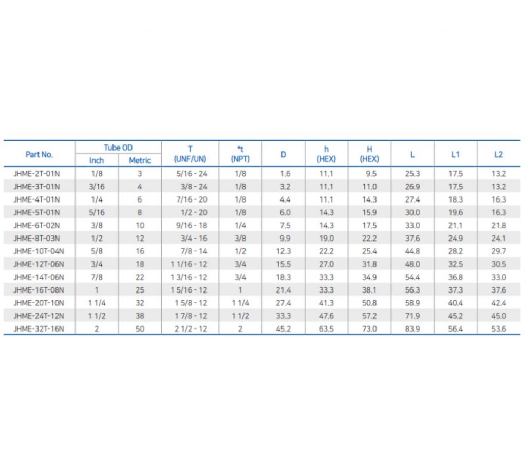 BMT FF 45° Male Elbow - Mega Valve & Fitting Pte Ltd