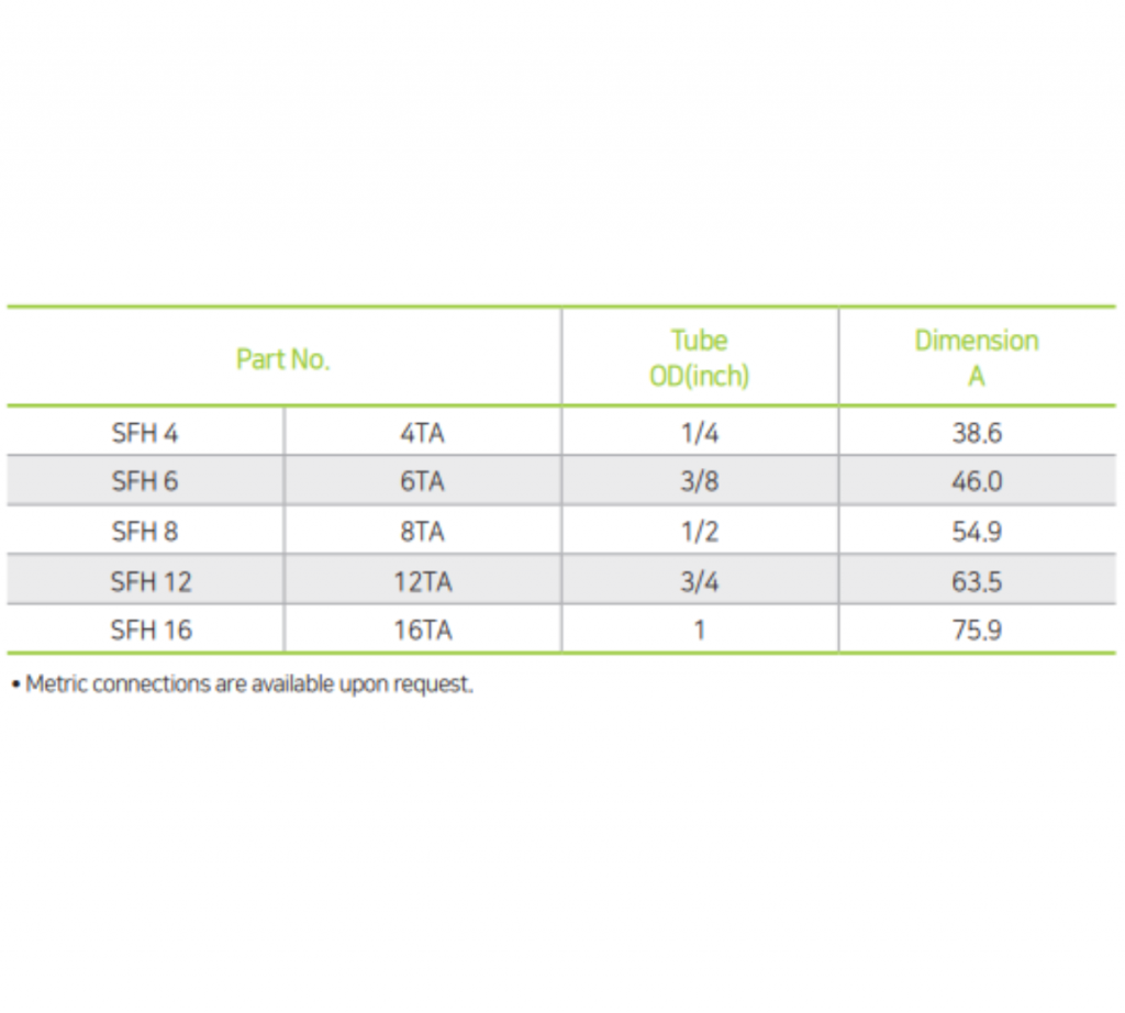 BMT Flexible Metal Hose Tube Adaptor - Mega Valve & Fitting Pte Ltd