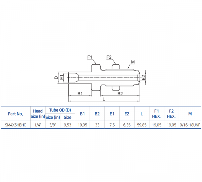 BMT High Flow Tube Butt Weld (TBW) Bulkhead Connector - Mega Valve ...